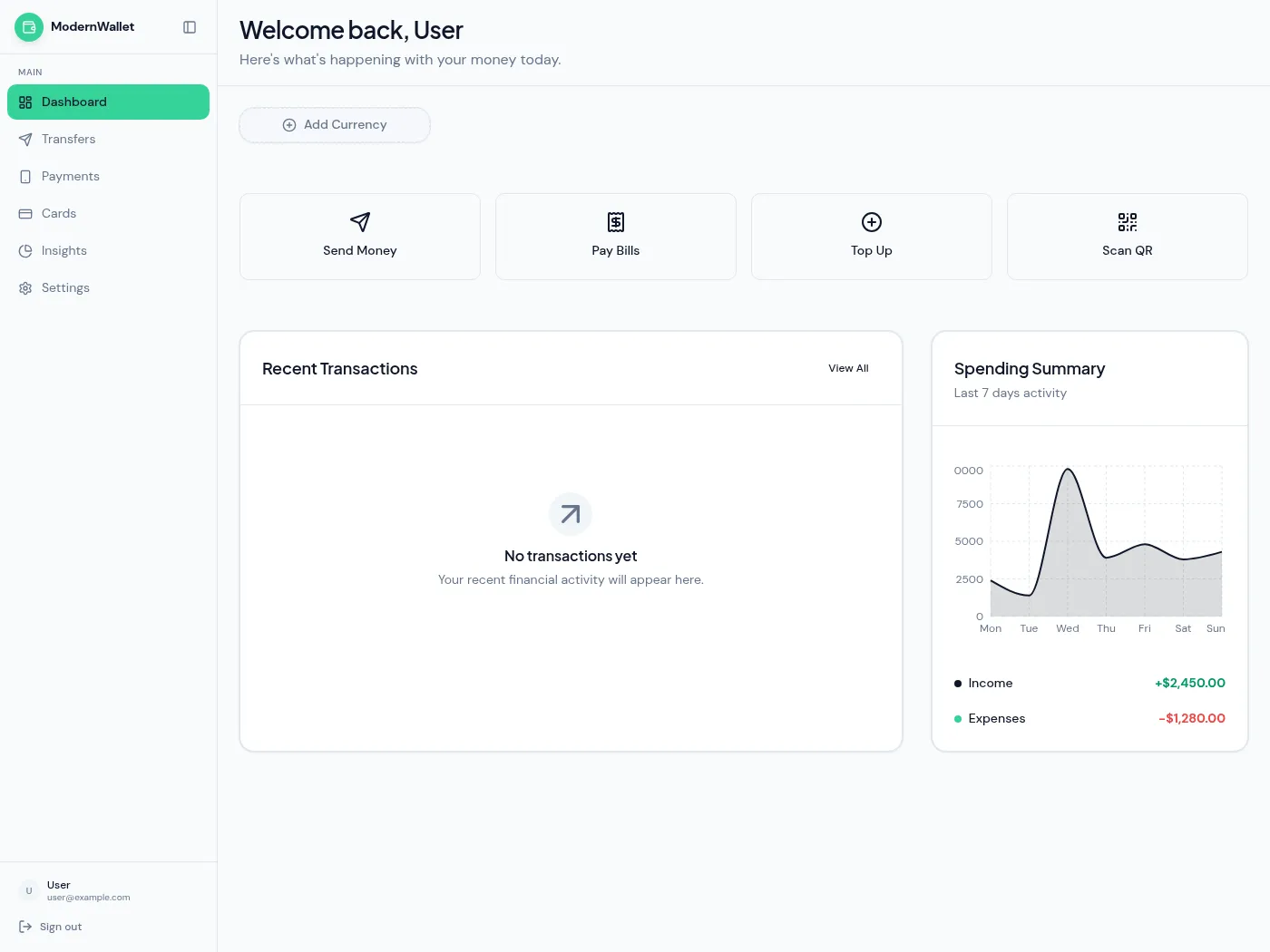 Modern Wallet Hub