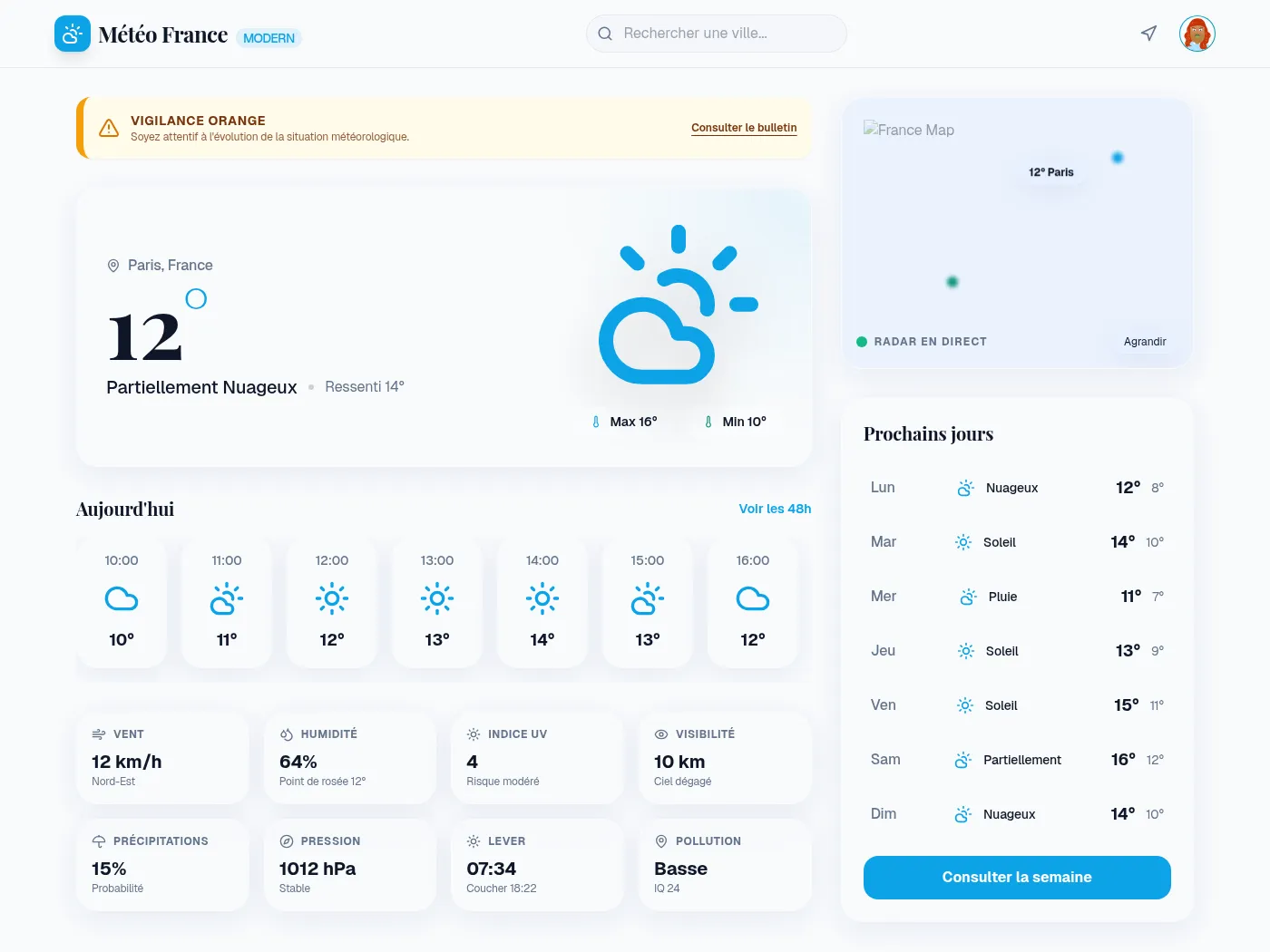 Modern Weather France