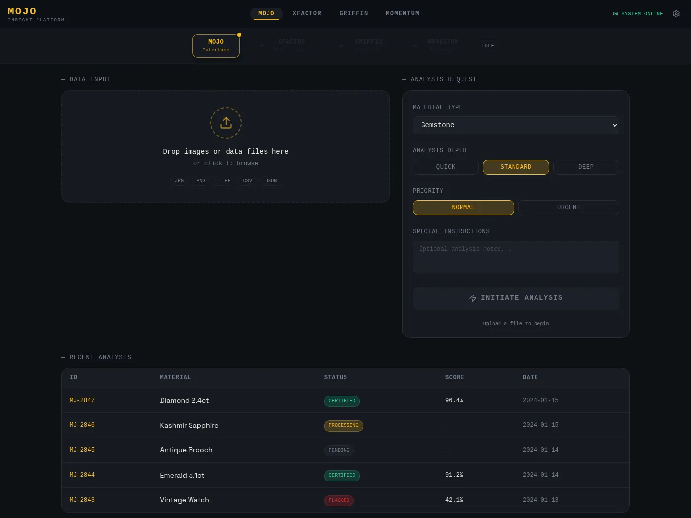 MOJO Insight Platform