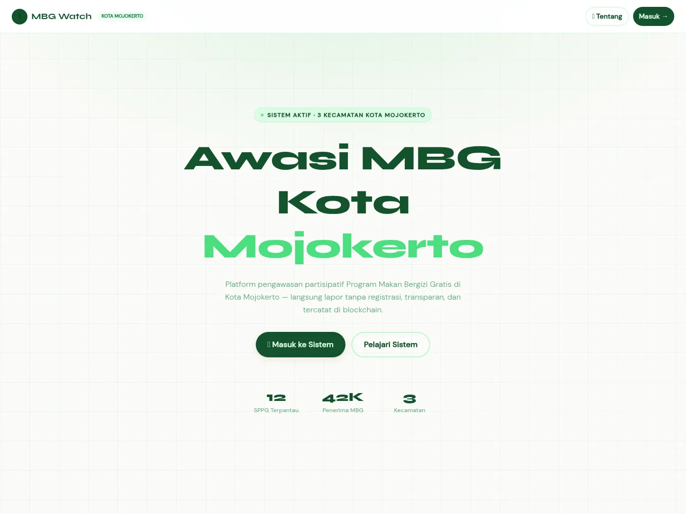 Mojokerto SPPG Portal