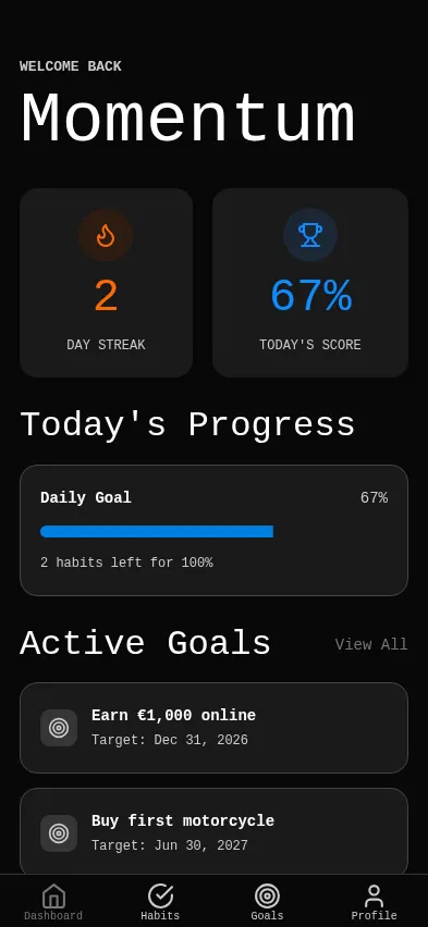 Momentum Streaks