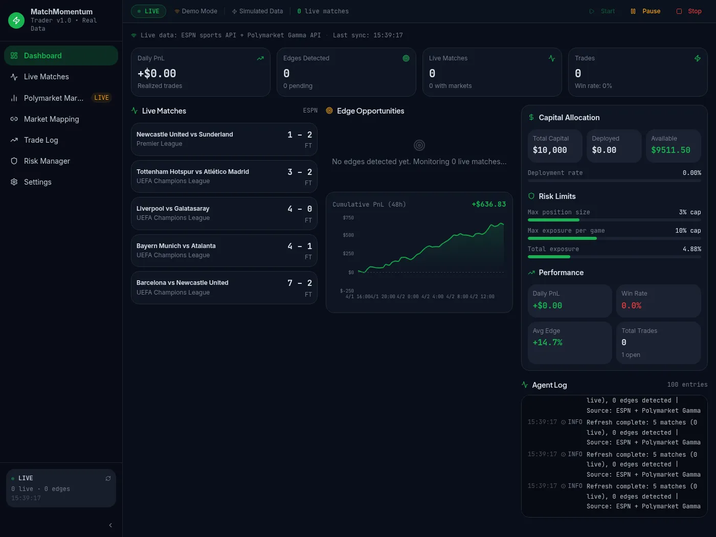 MatchMomentum Trader