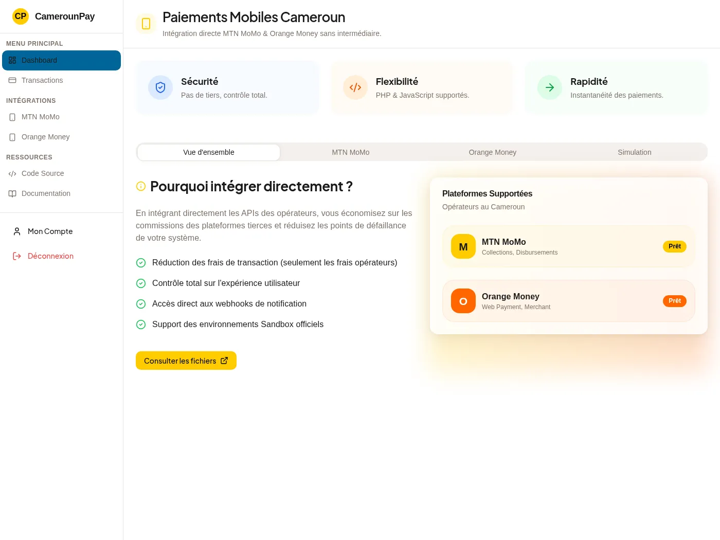 Cameroon Mobile Payments