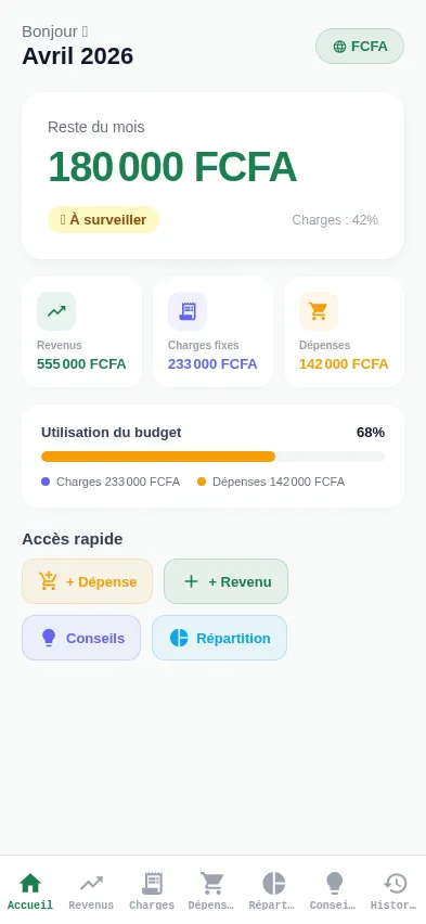 Mon Reste du Mois