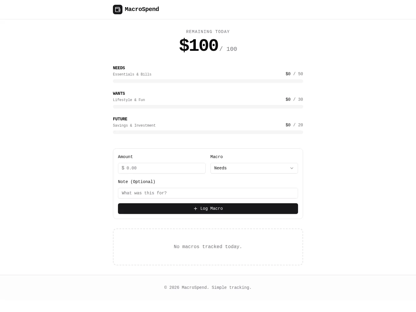 Money Macro Tracker
