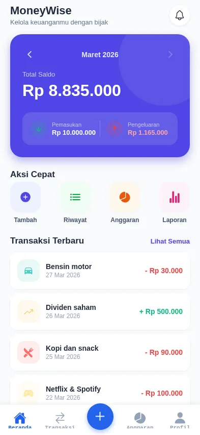 MoneyWise Manager