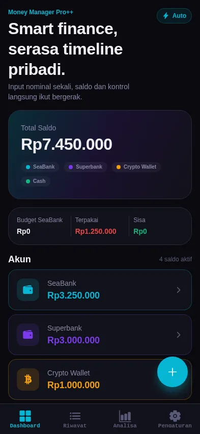 Money Manager Pro++