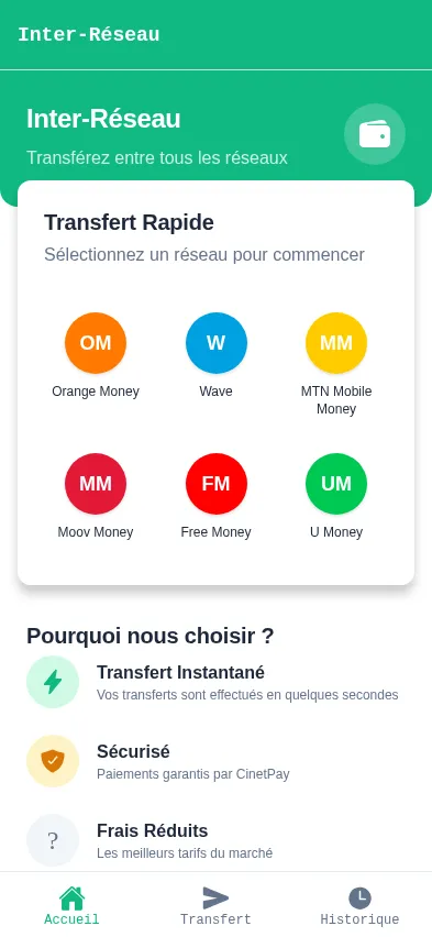Inter-Réseau Money App