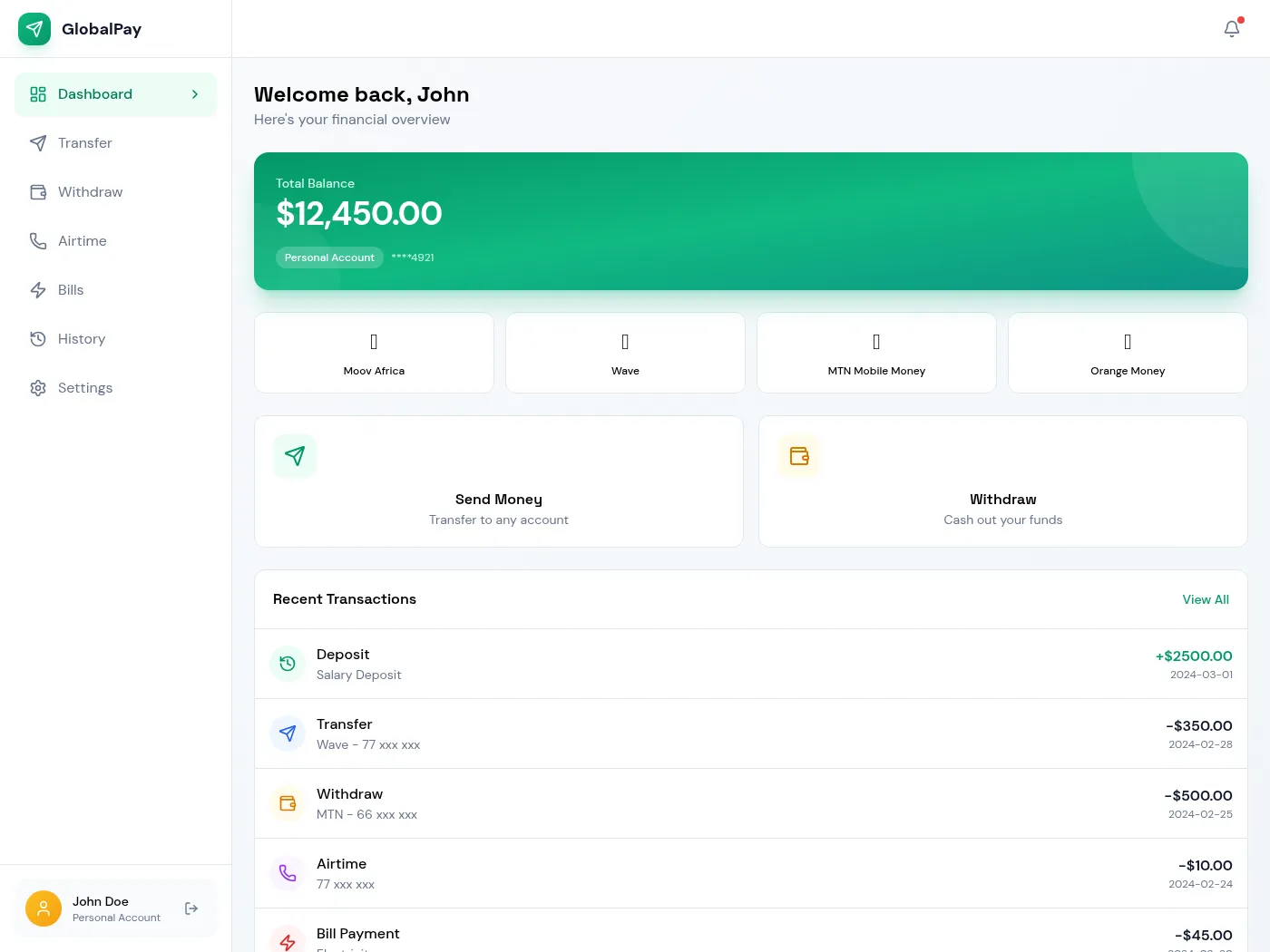 Global Money Transfer