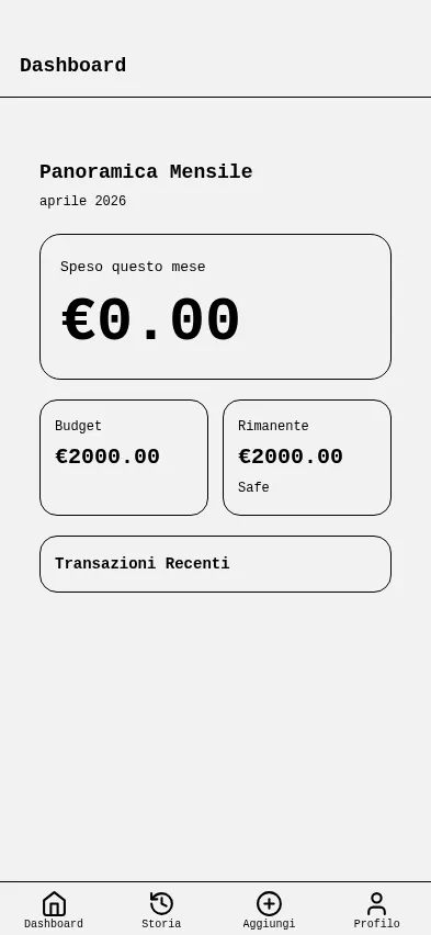 Monthly Spend Tracker