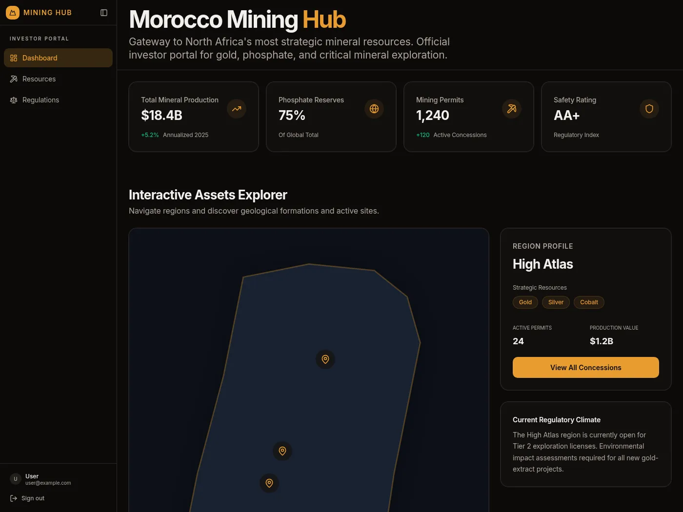 Morocco Mining Hub
