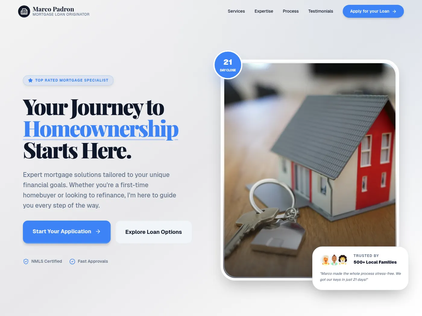 Mortgage Loan Originator Hub