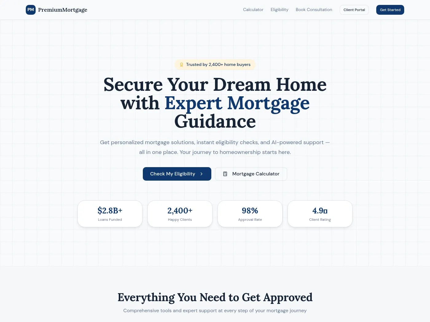 Premium Mortgage Leads