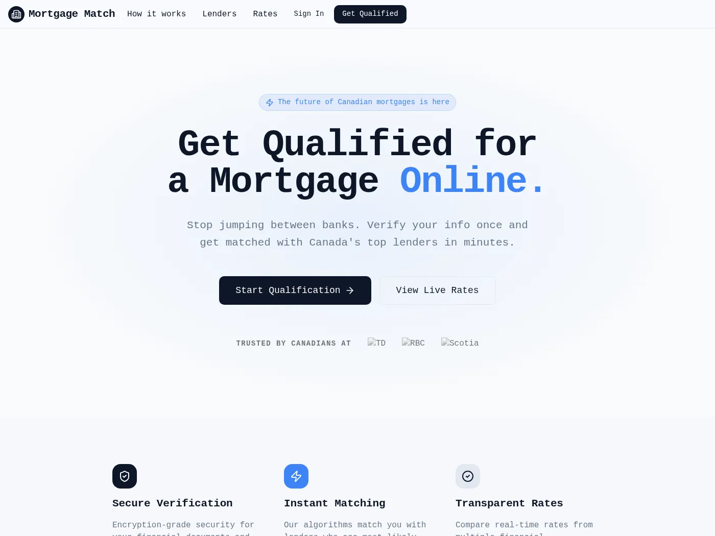Mortgage Match Canada