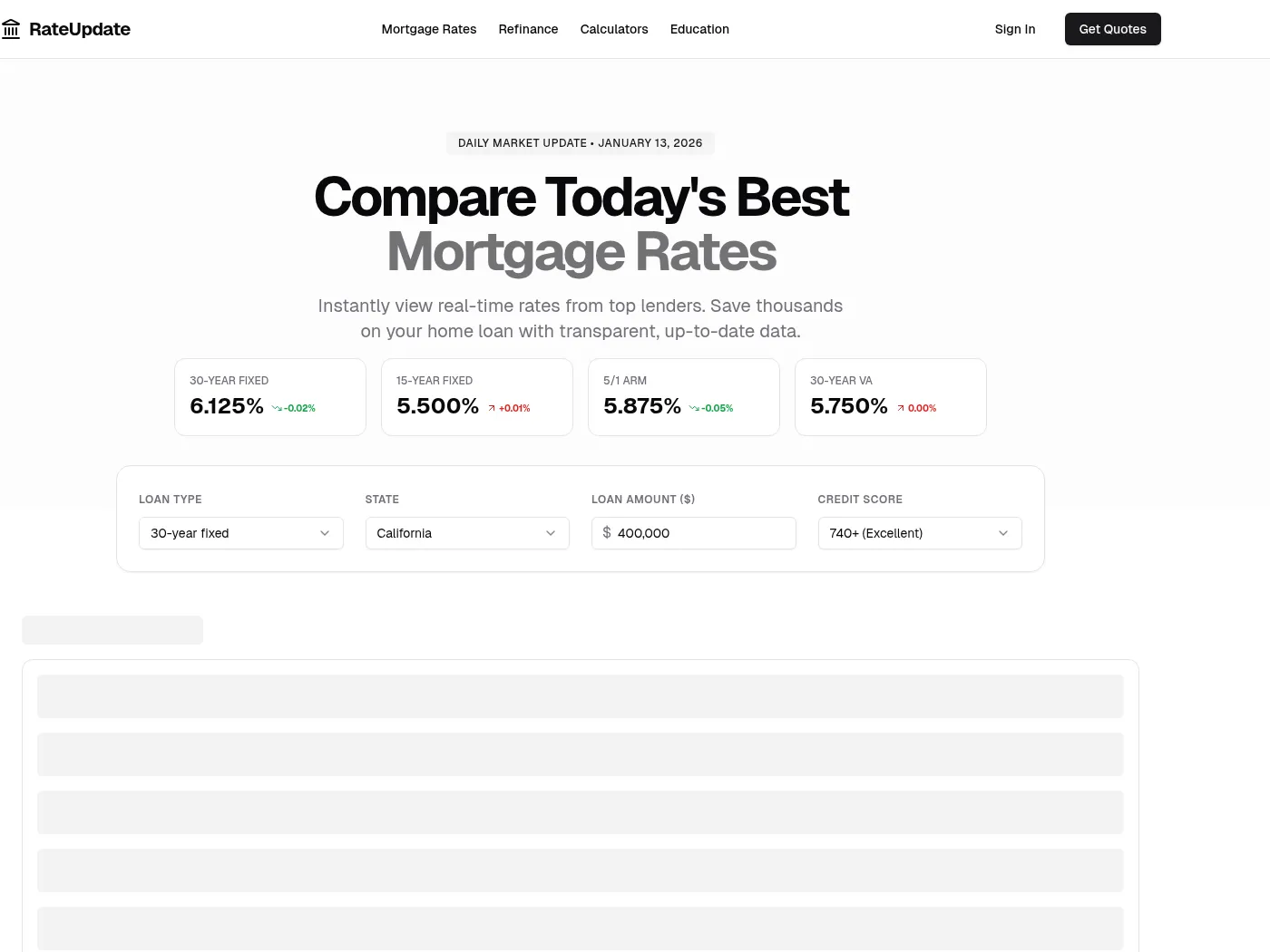 Live Mortgage Rates