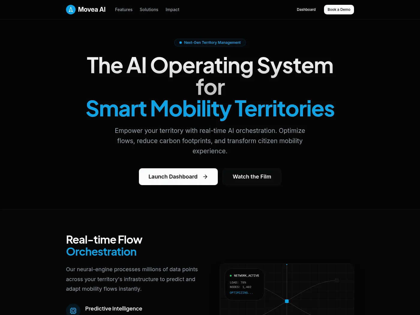 Movea AI Mobility OS