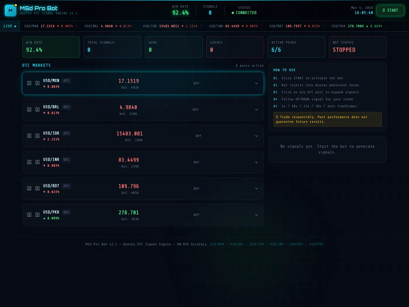 MSd Pro Bot
