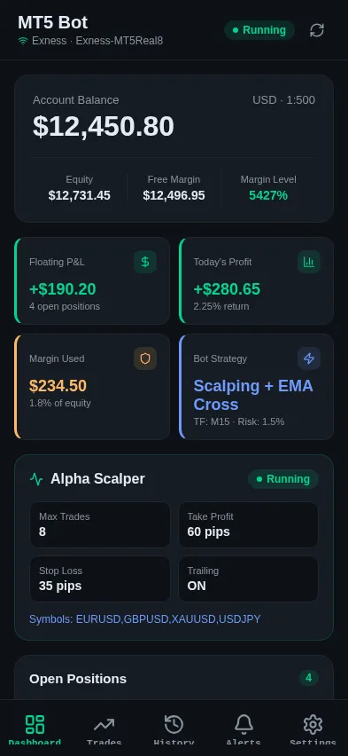 MT5 Bot Mobile App