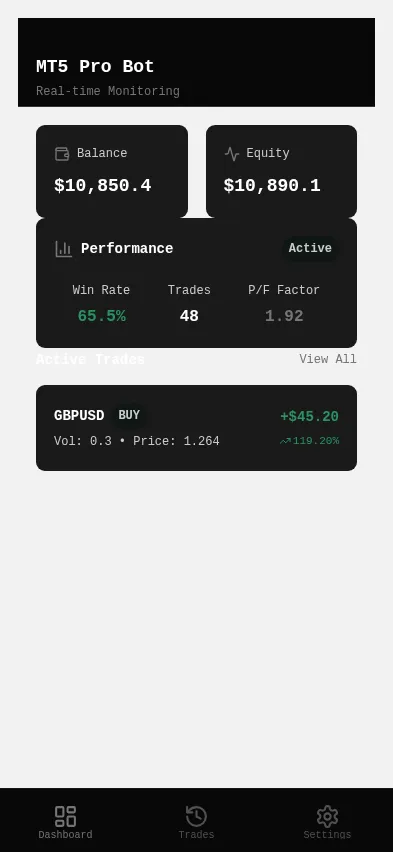 MT5 Pro EA Bot