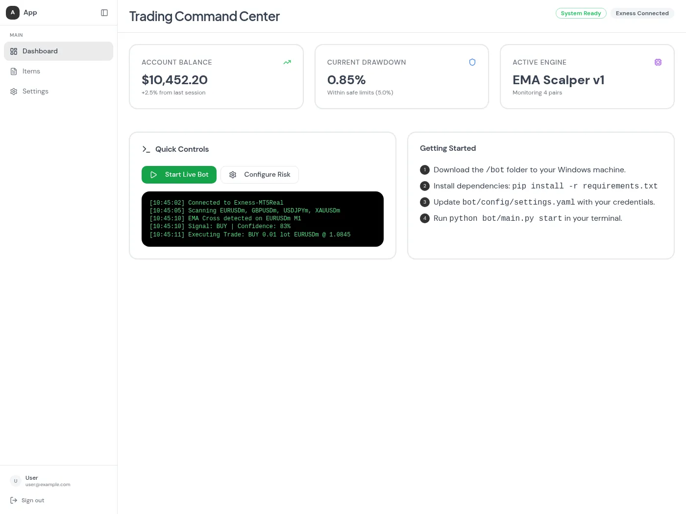 AutoMT5 Scalper AI