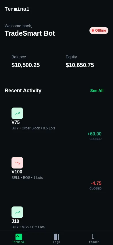 TradeSmart MT5 Bot