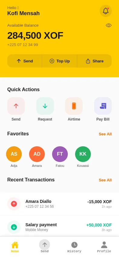 MTN Money Transfer