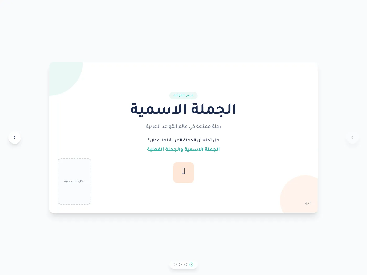 Beginner's Subject Slide Deck