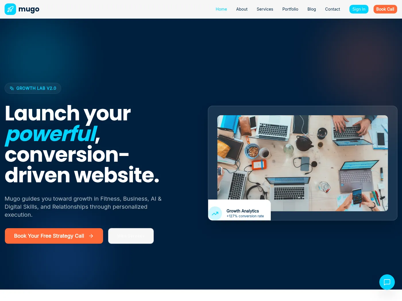 Mugo Website Blueprint