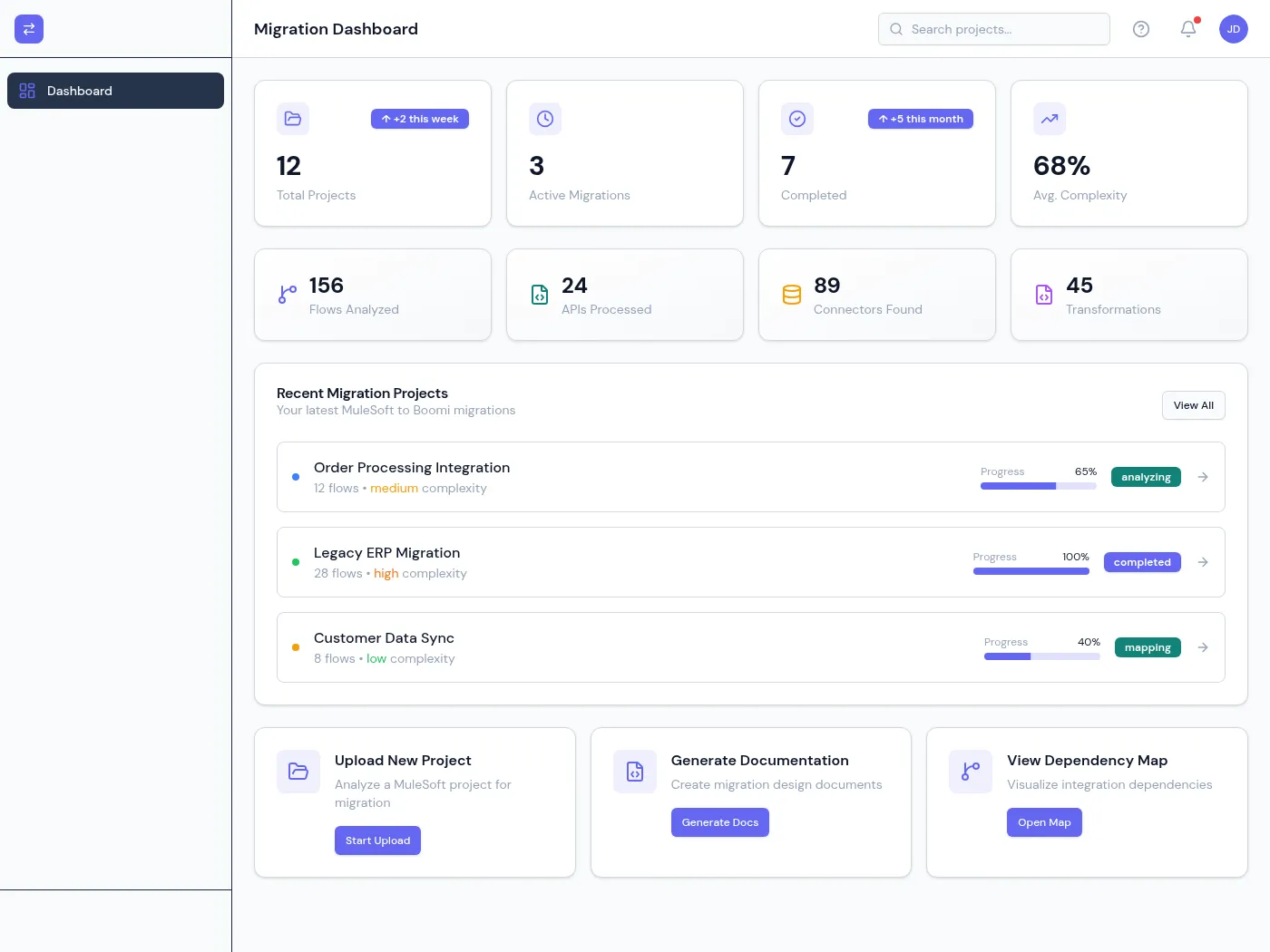 MuleBoom Migration Assistant