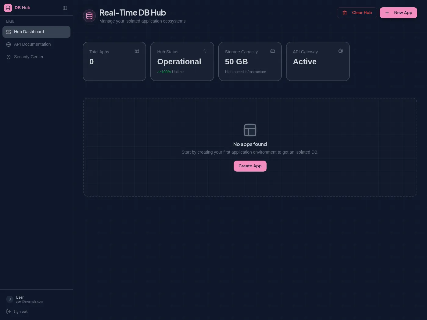 MultiApp Real-Time DB UI