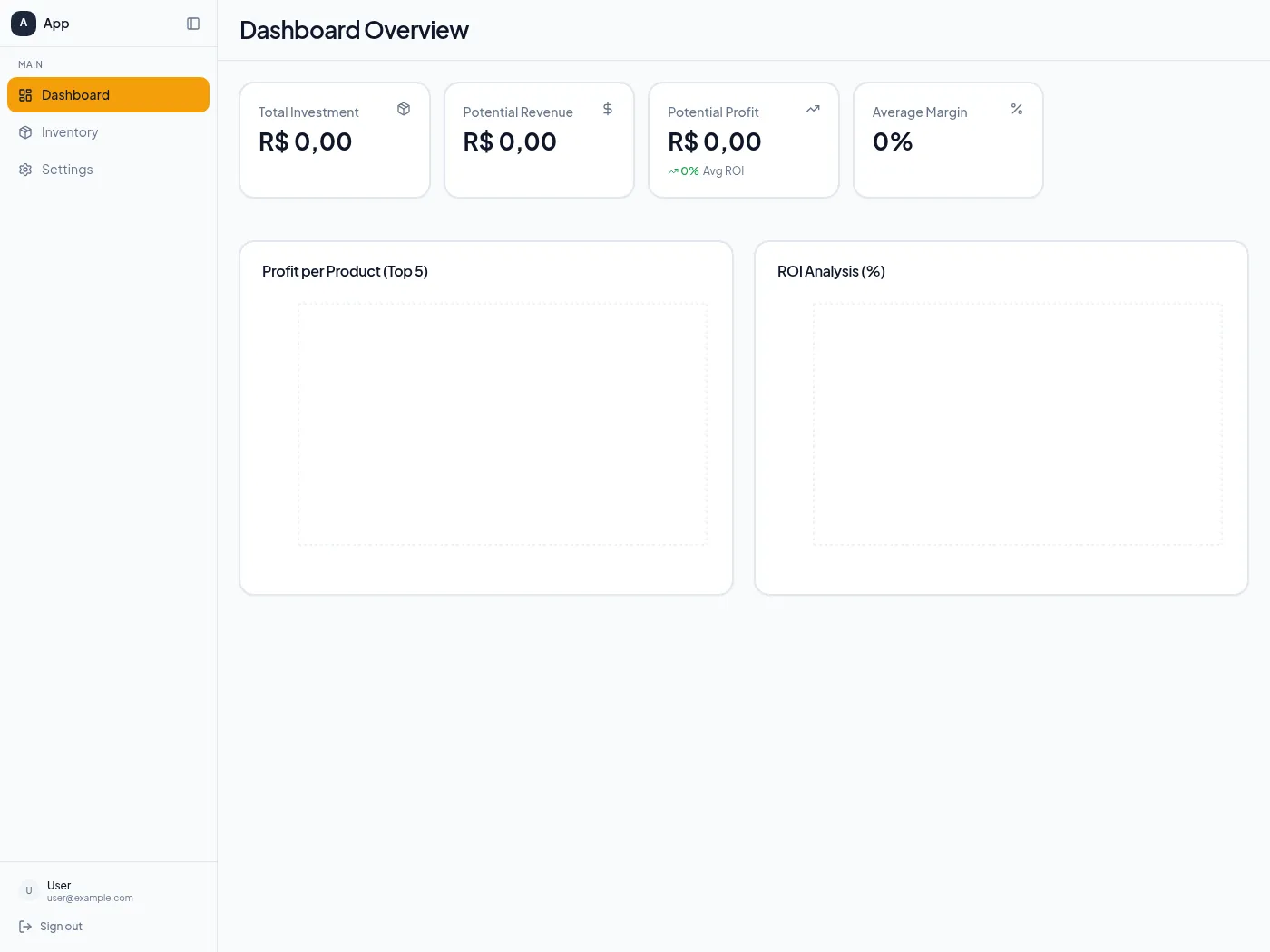MultiCurrency Sales Tracker