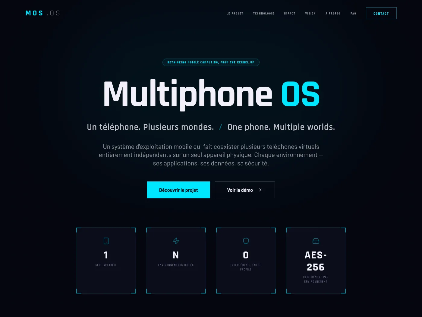 Multiphone OS Launch Page
