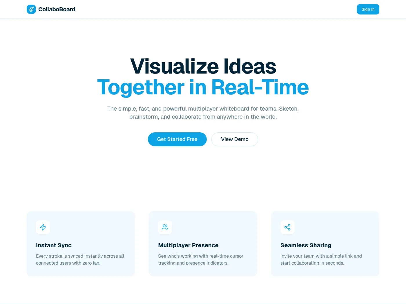 CollaboBoard