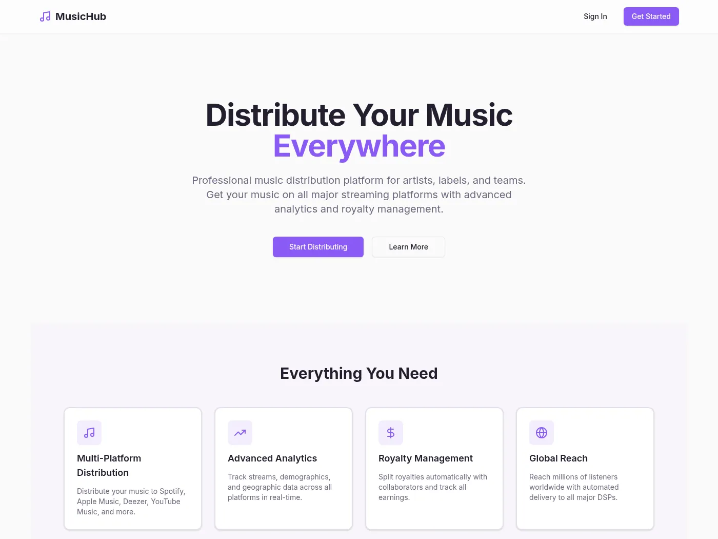 Music Distribution & Analytics Dashboard