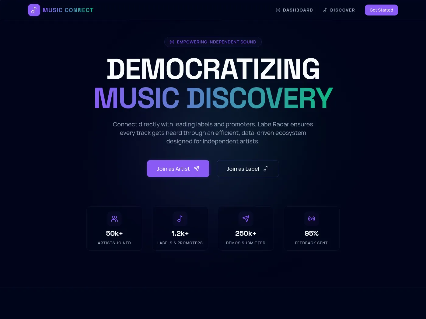 Music Connect Platform