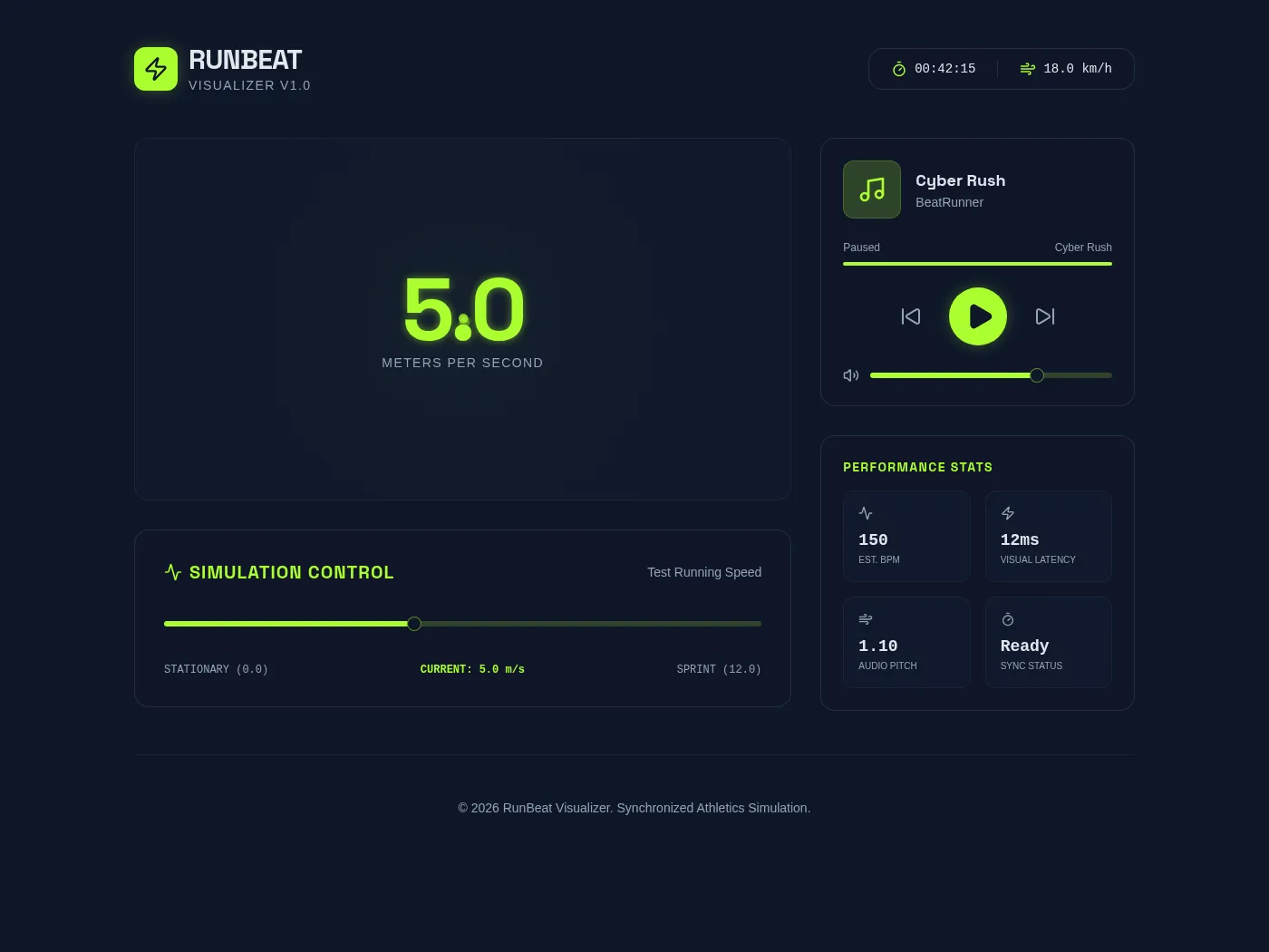 RunBeat Visualizer