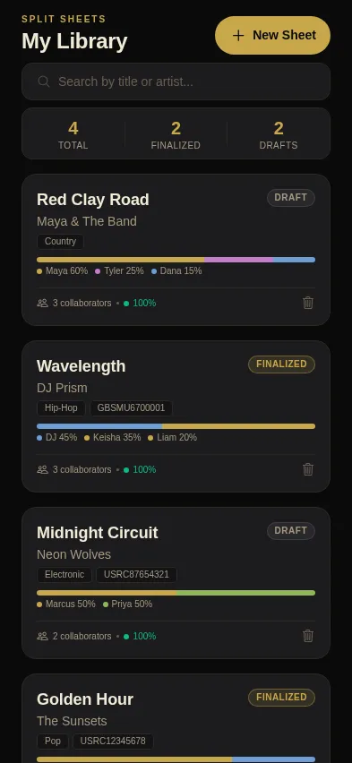 Music Split Sheet Hub