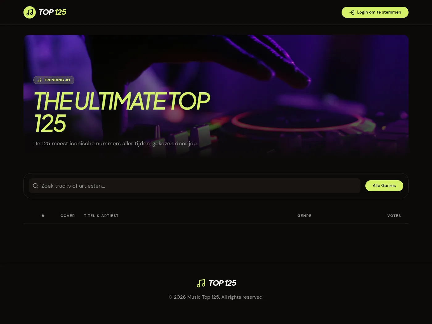 Music Top 125 Site