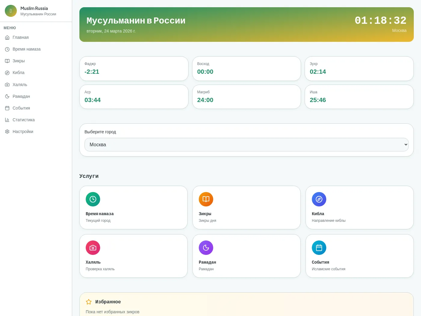 Muslim Life Russia