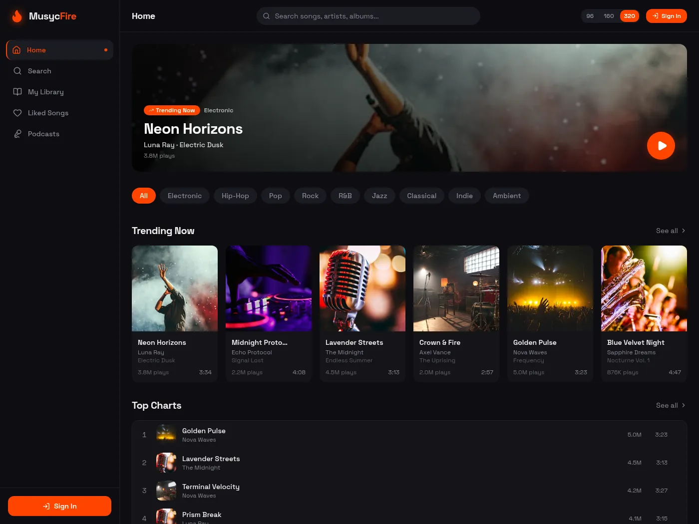 MusycFire Streaming Platform