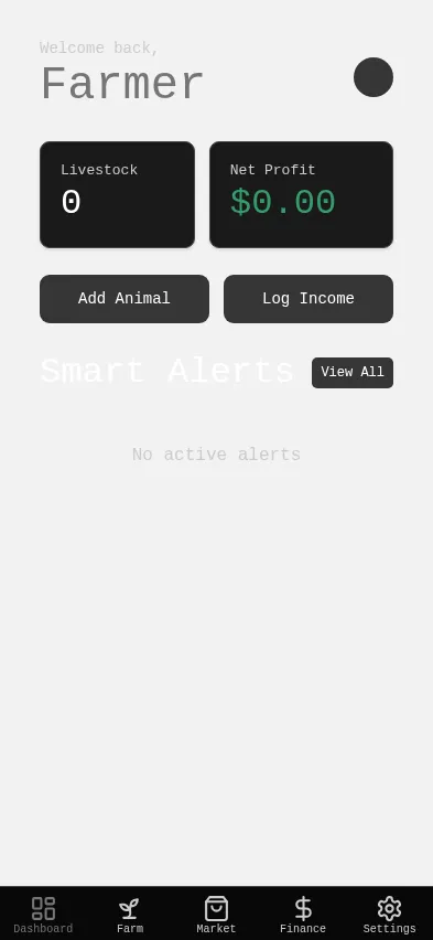 MY FARM Digital Platform