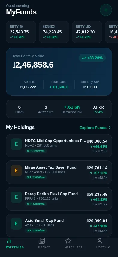 MyFunds Portfolio Tracker