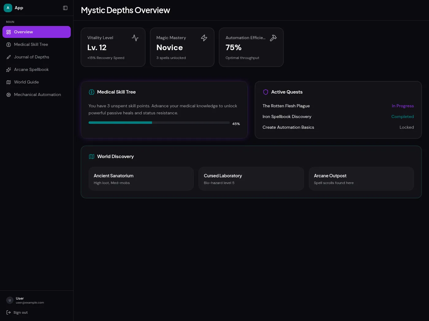 Mystic Depths Modpack