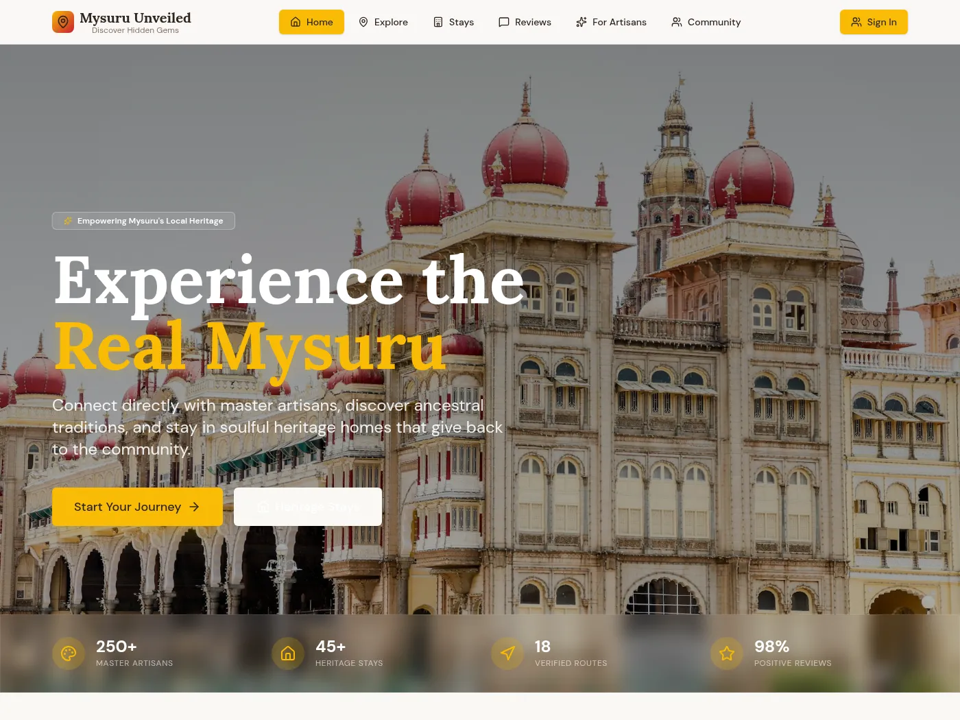 Mysuru Unveiled (Remix) (Remix)