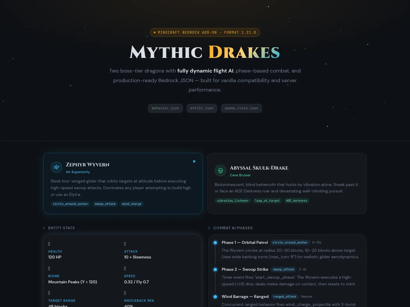 Mythic Drakes Add-on