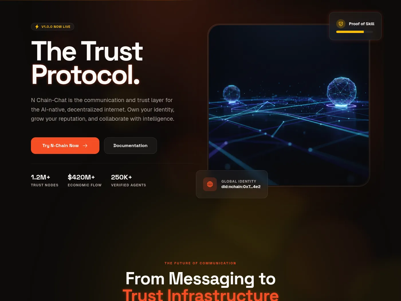 N Chain-Chat Web3 Platform