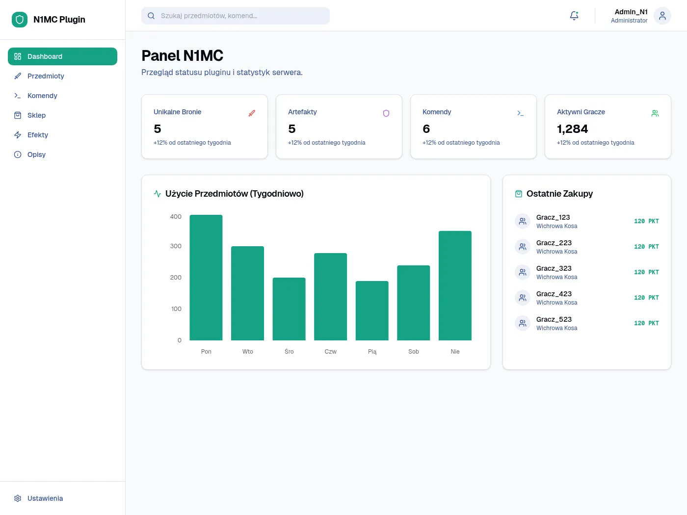 N1MC Event Plugin