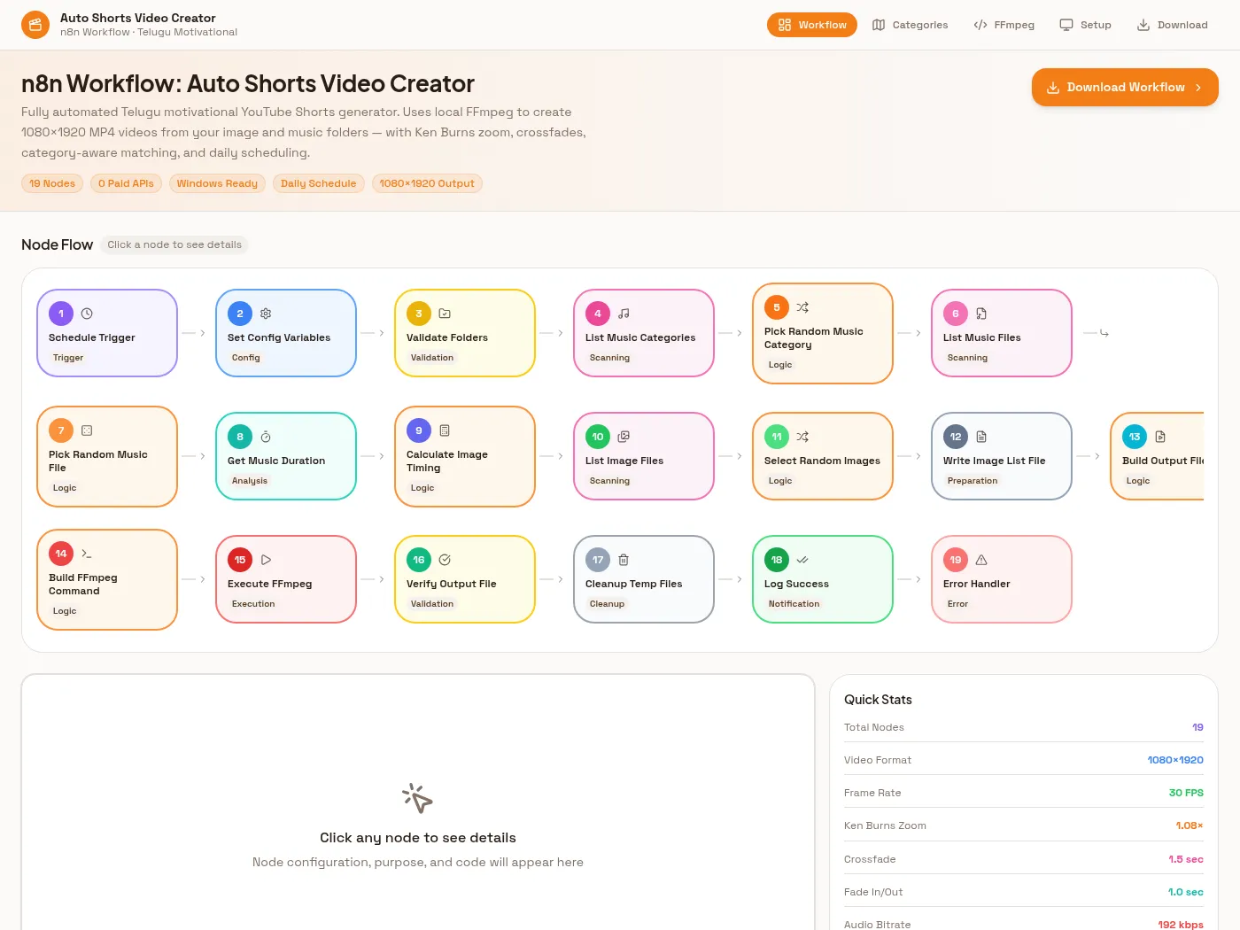 Auto Shorts Video Creator