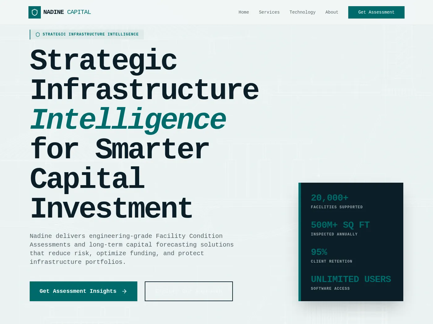 Nadine Capital Insights