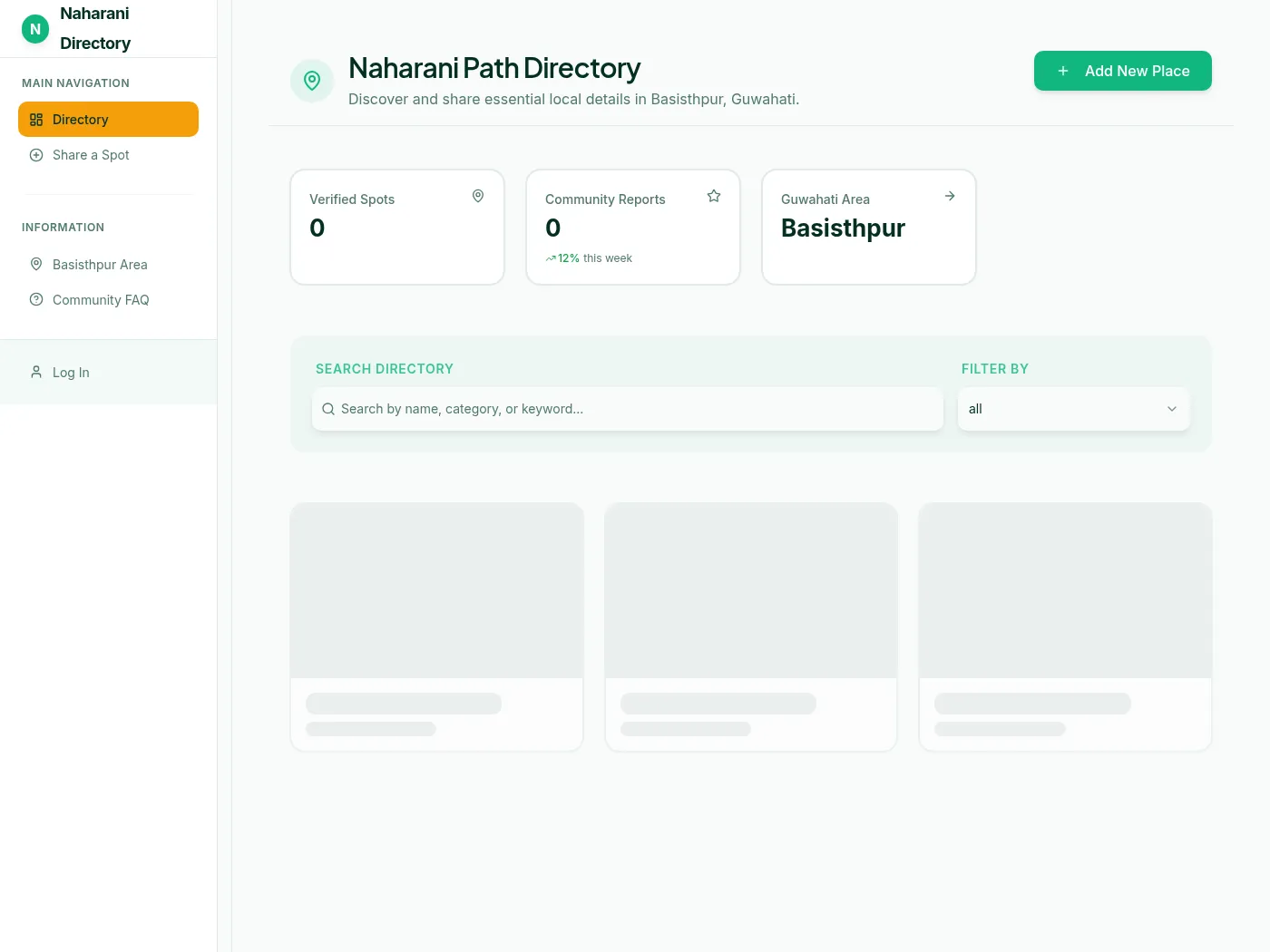 Naharani Path Directory
